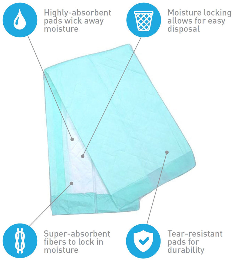 Extra Large Chux Pads 36 x 36 Disposable - Overnight Incontinence Wate ...